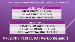 Estructura de los tiempos verbales | PPT