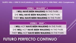 Estructura de los tiempos verbales | PDF