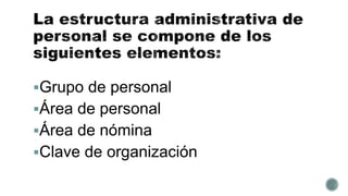 Estructura del personal y equipo | PPTX