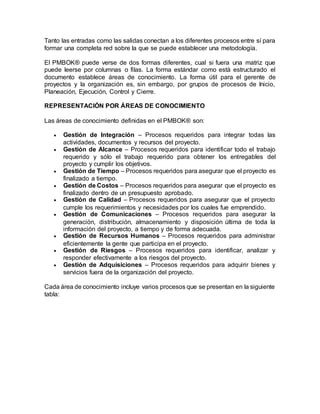 Estructura del pmbok | DOCX