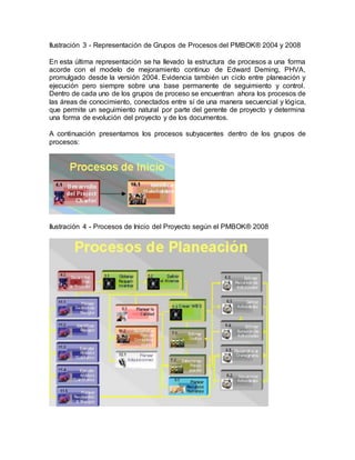 Estructura del pmbok | DOCX