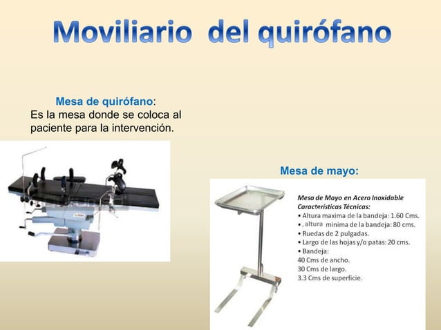 Estructura del quirofano | PPTX | Surgery | Medical Health