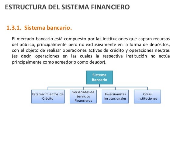 Estructura General Del Sector Financiero - creditosofthor