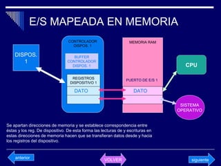 Estructura Del Sistema InformáTico Detalle | PPT