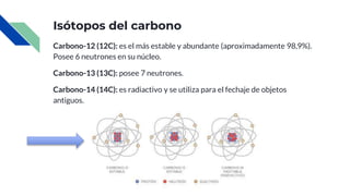 Estructura del átomo de carbono.pptx