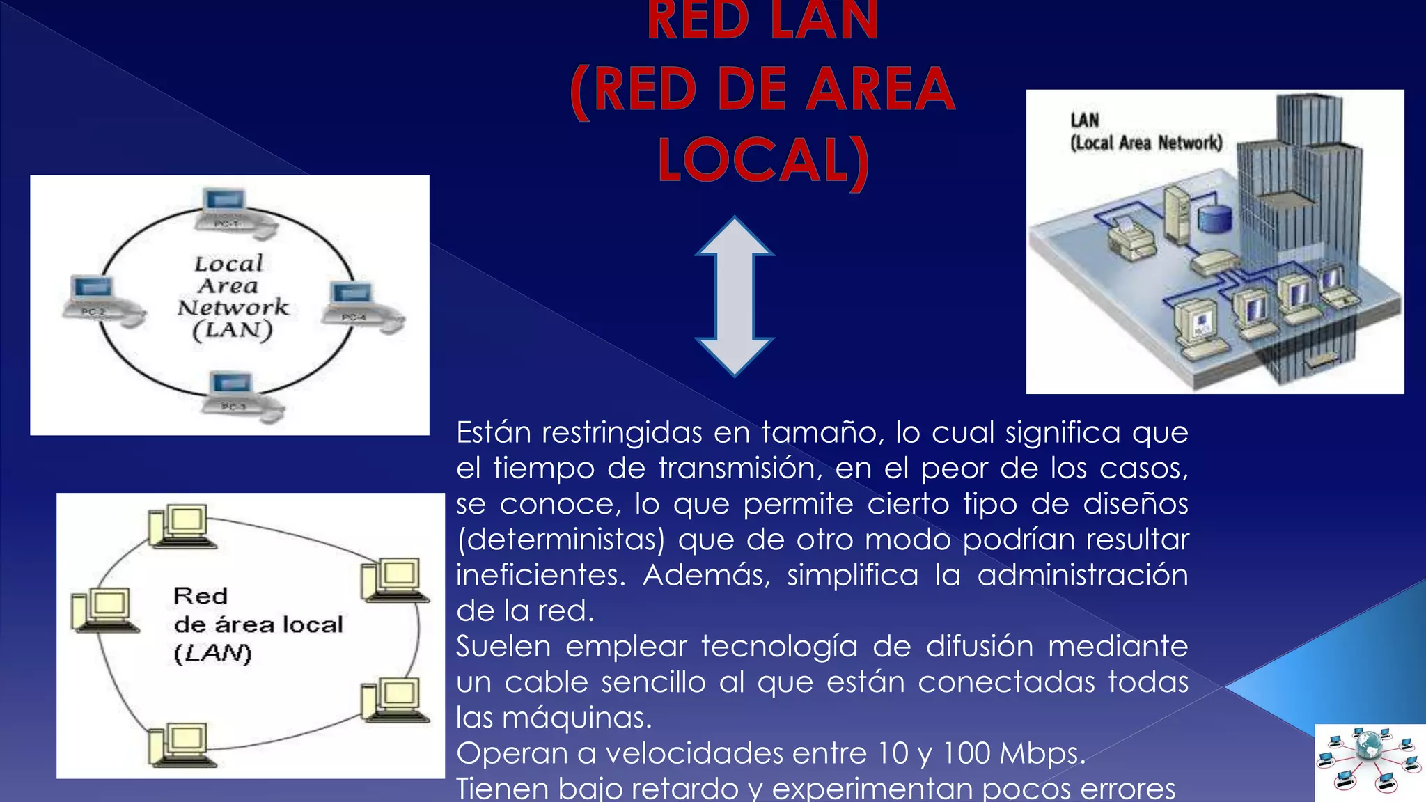 Estructura de redes(lan, wan,man) | PPT