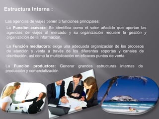Estructura de una agencia de viaje | PPT