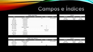 Estructura de una base de datos | PPTX