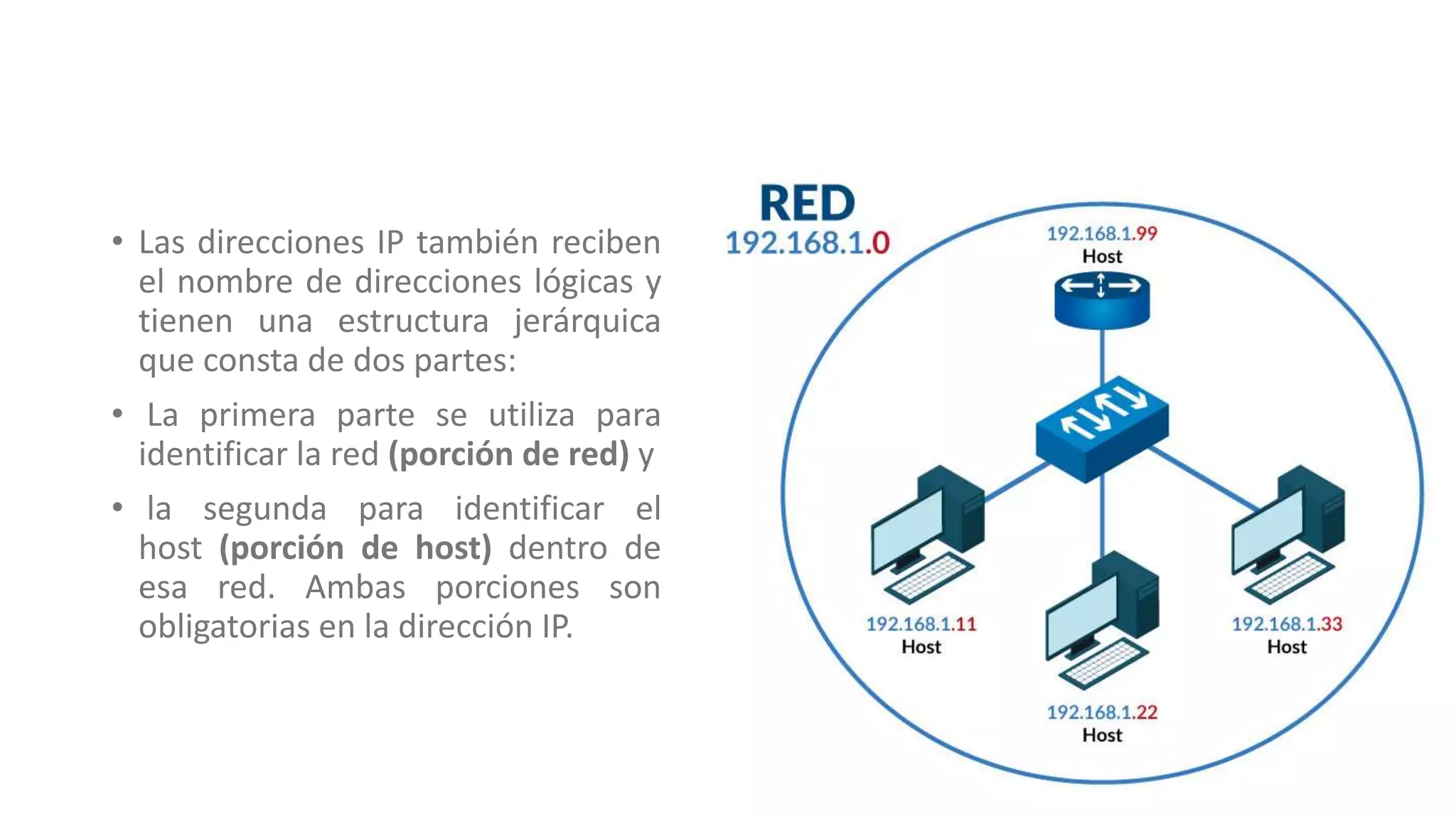 Estructura de una dirección IP.pptx