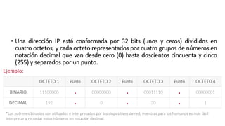Estructura de una dirección IP.pptx