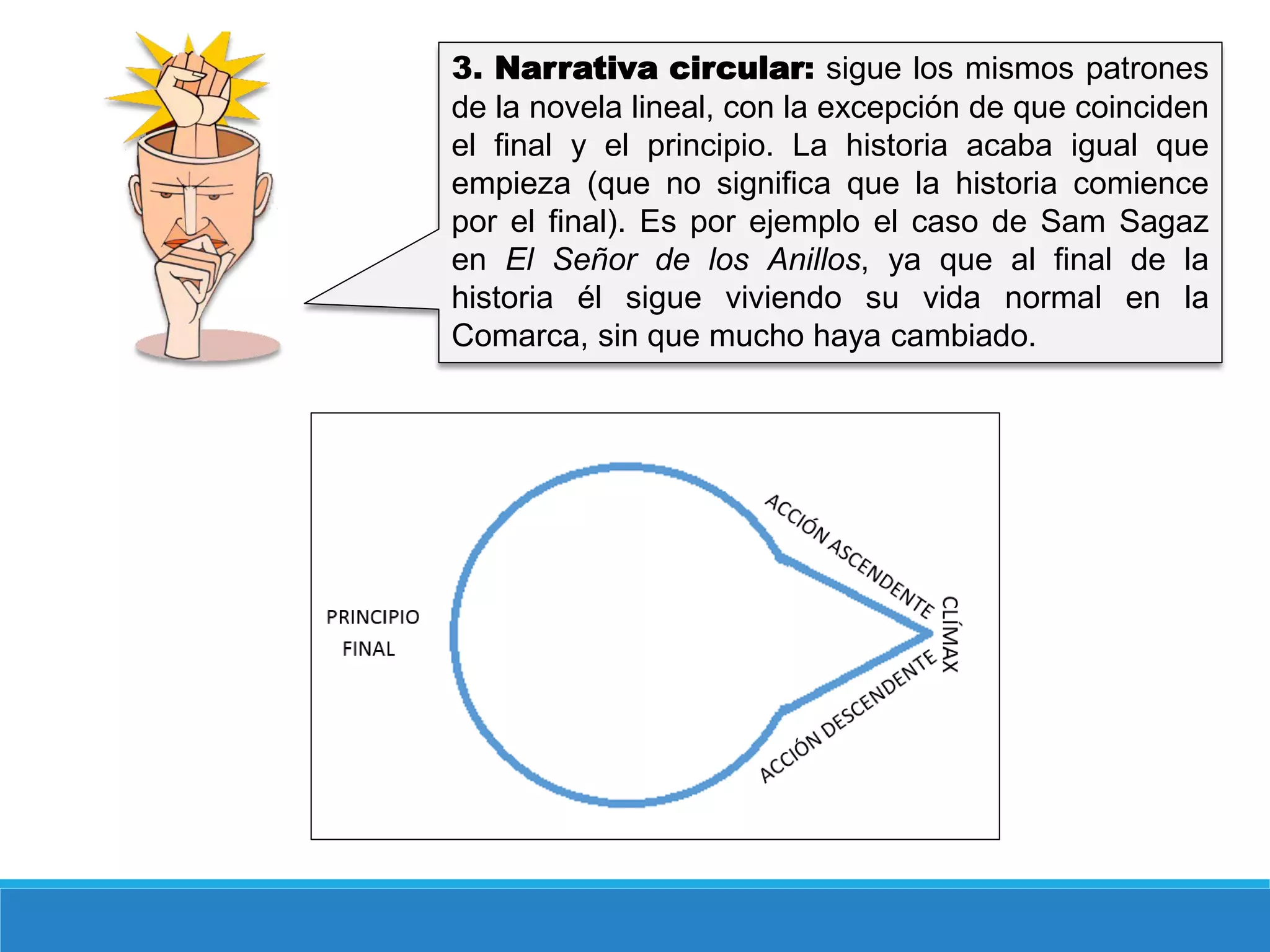 Estructura de una historia | PDF