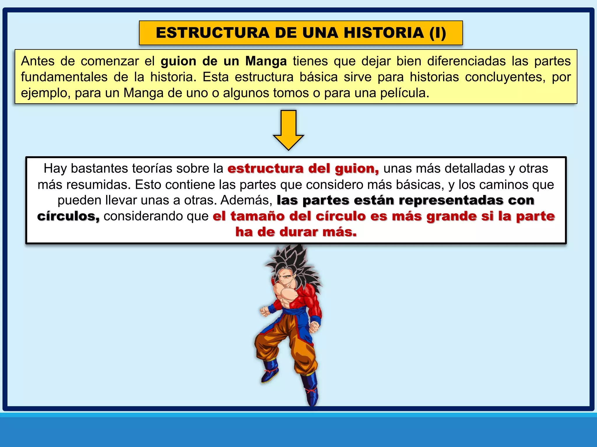 Hojas De Trabajo Sobre Los Elementos De La Estructura De Una Historia