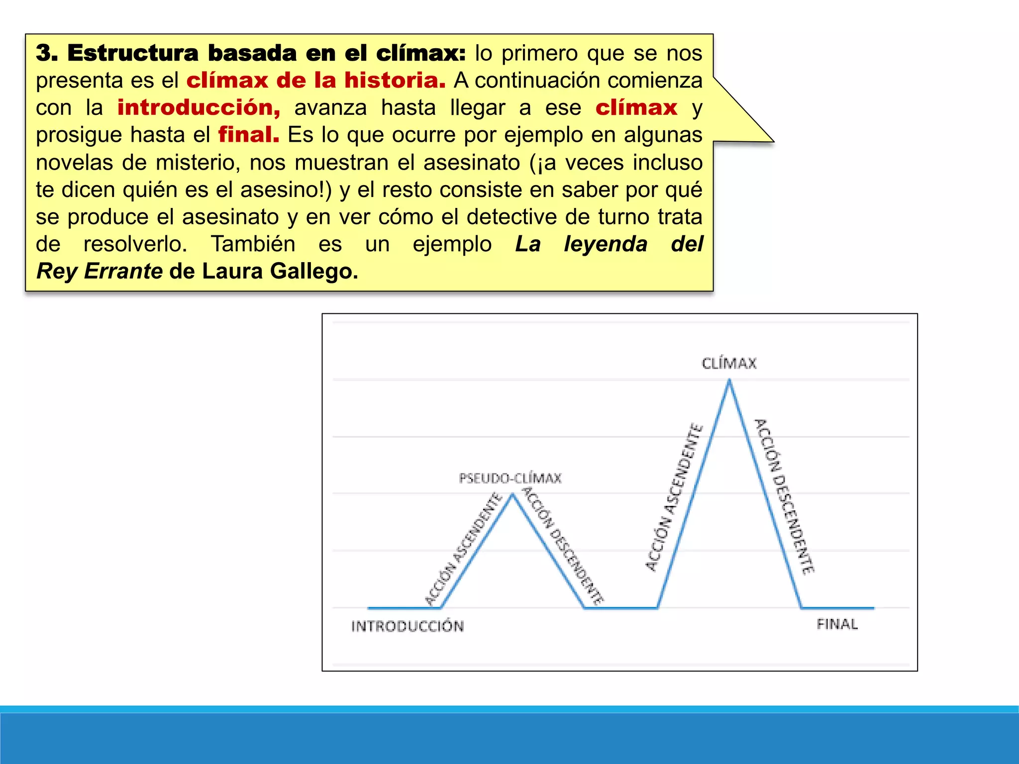 Estructura de una historia | PDF