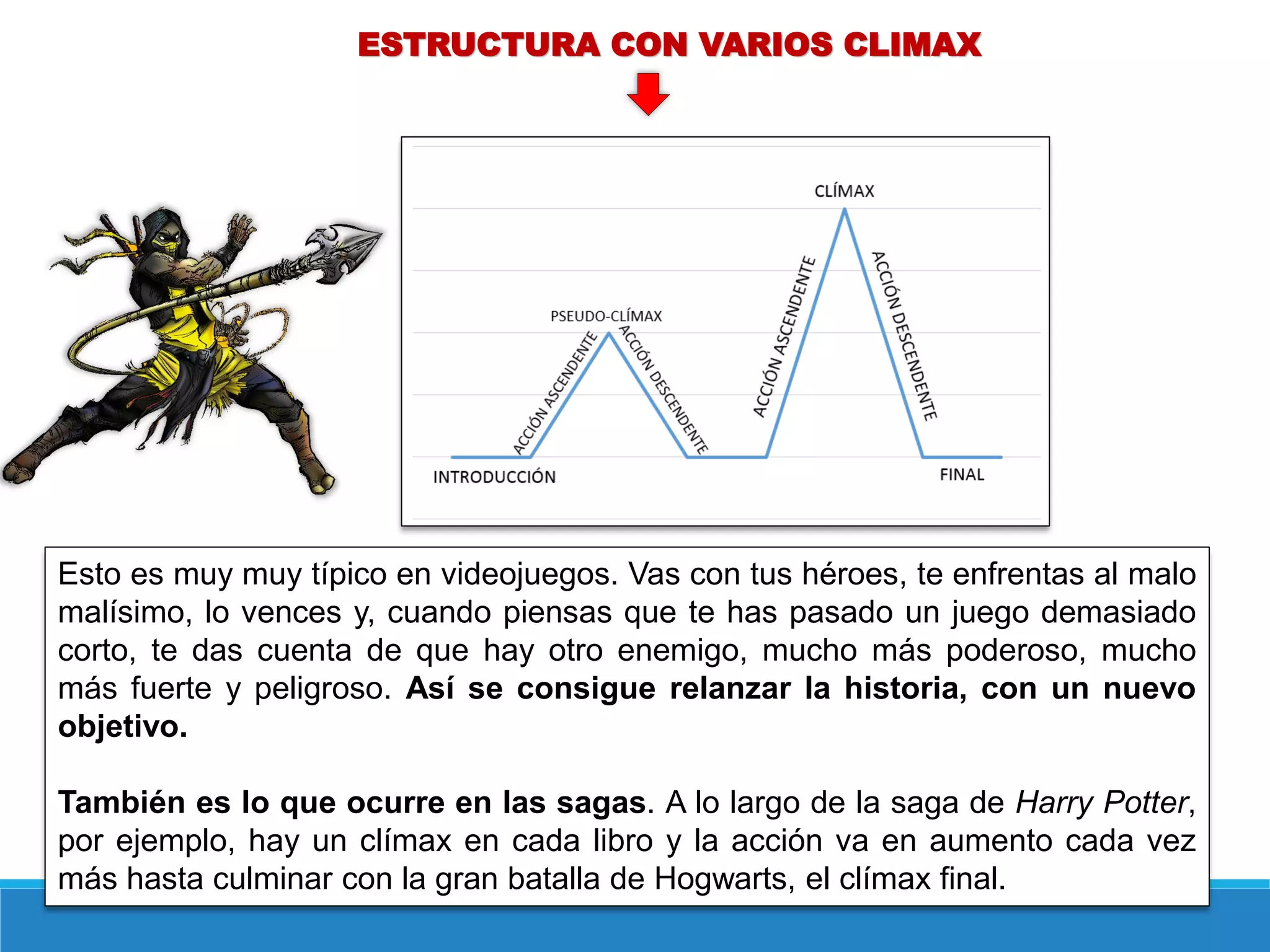 Estructura de una historia | PDF