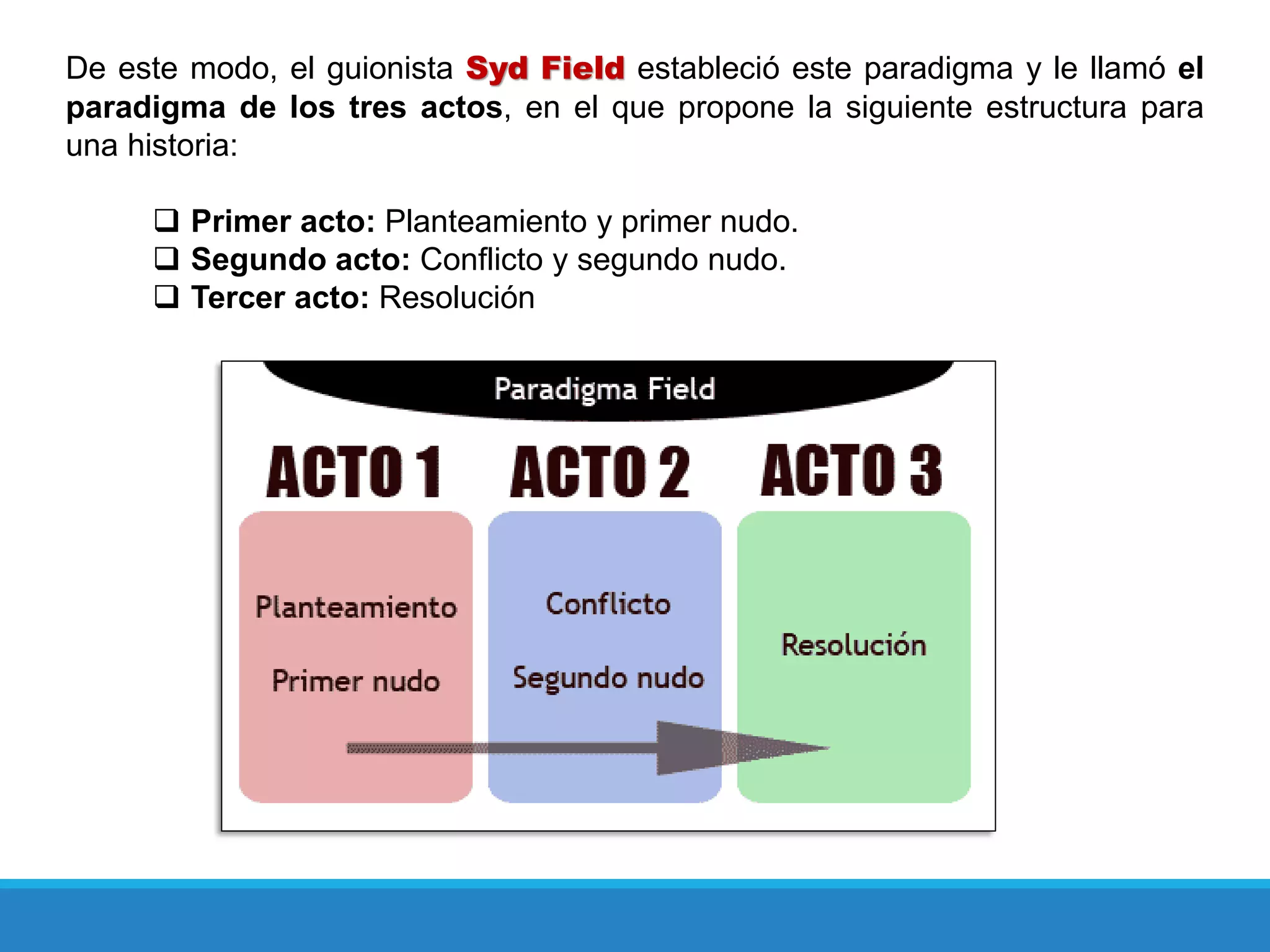 Estructura de una historia | PDF