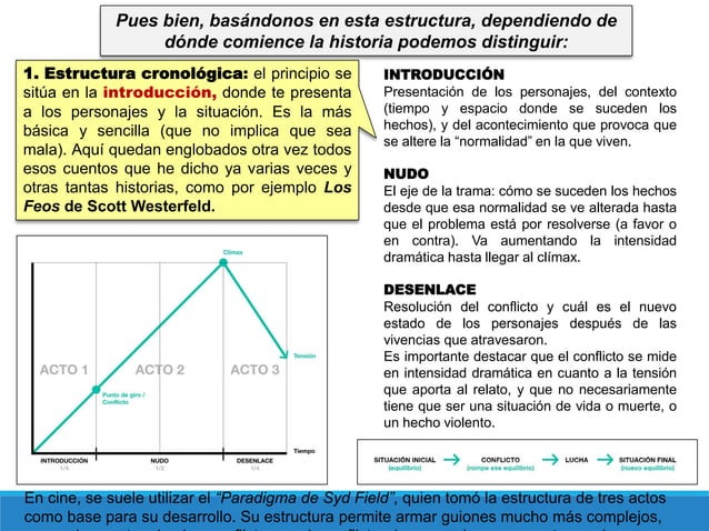 Estructura de una historia | PDF