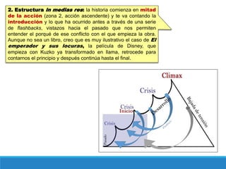 Estructura de una historia | PDF