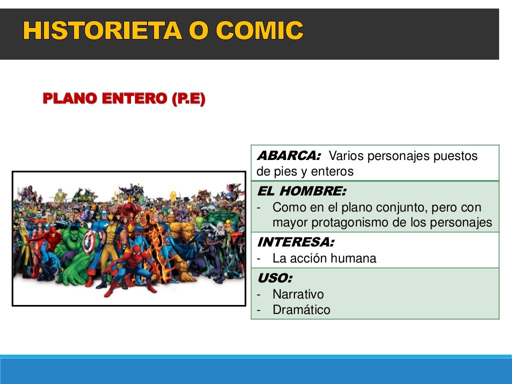 Estructura de una historia