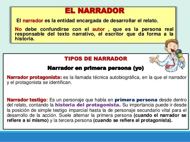 Estructura de una historia