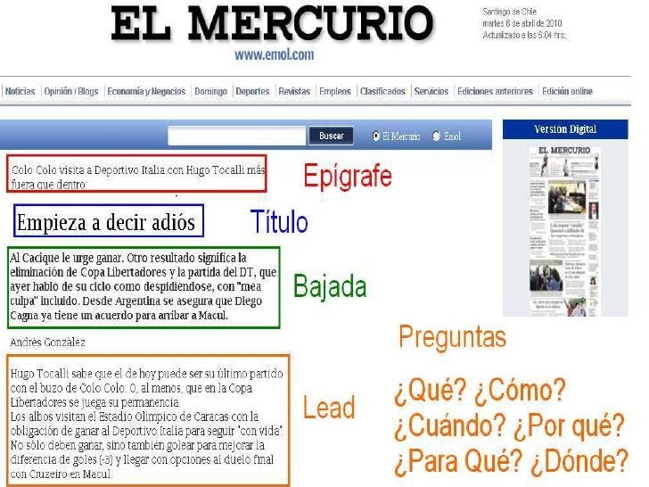 Estructura de una noticia