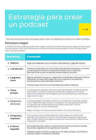Estructura de un podcast-1.pdf