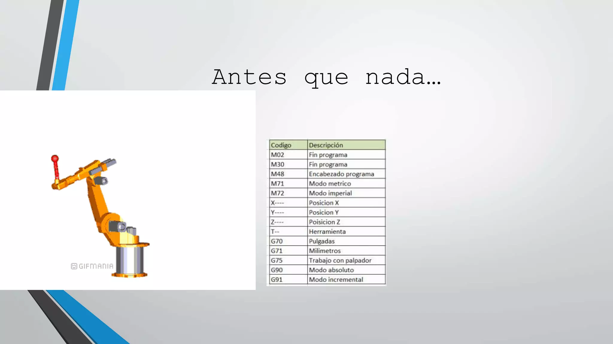 Estructura de un programa cnc | PPTX