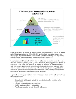 Estructura documentacion | DOC