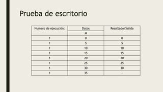 ESTRUCTURA DO WHILE | PPTX