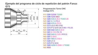 Estructura e interpretación programación CNC [Autoguardado] (1).pptx