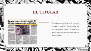 Estructura externa de la noticia | PPTX