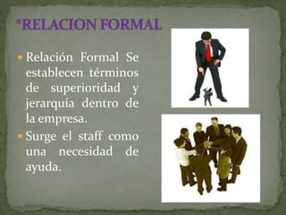 Estructura formal | PPTX