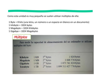 Estructura funcional del computador.pptx