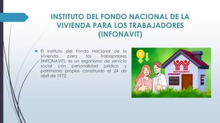 ESTRUCTURA GENERAL DE LA LEY INFONAVIT.pdf