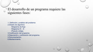 Estructura general de un programa | PPT