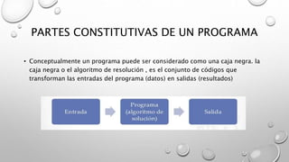 Estructura general de un programa | PPT