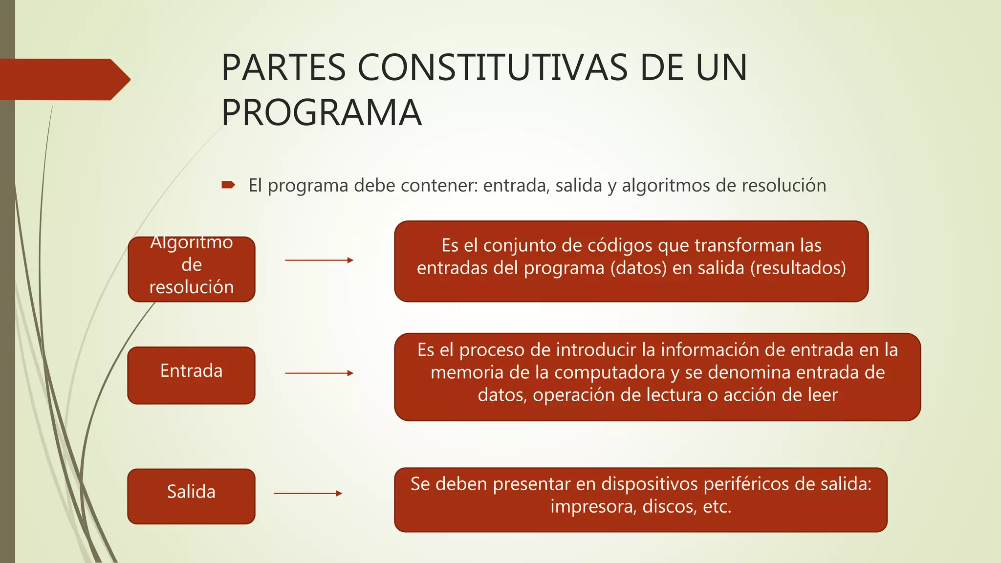 Estructura general de un programa | PPT