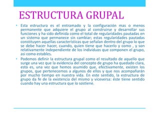 Estructura grupal; elementos: roles, estatus, normas, comunicación en ...