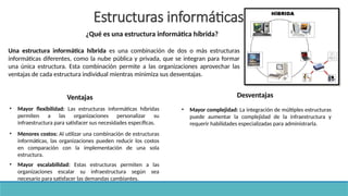 Estructuras informáticas, ventajas y desventajas | PPTX