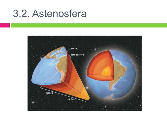 Estructura interna de la terra | PPTX