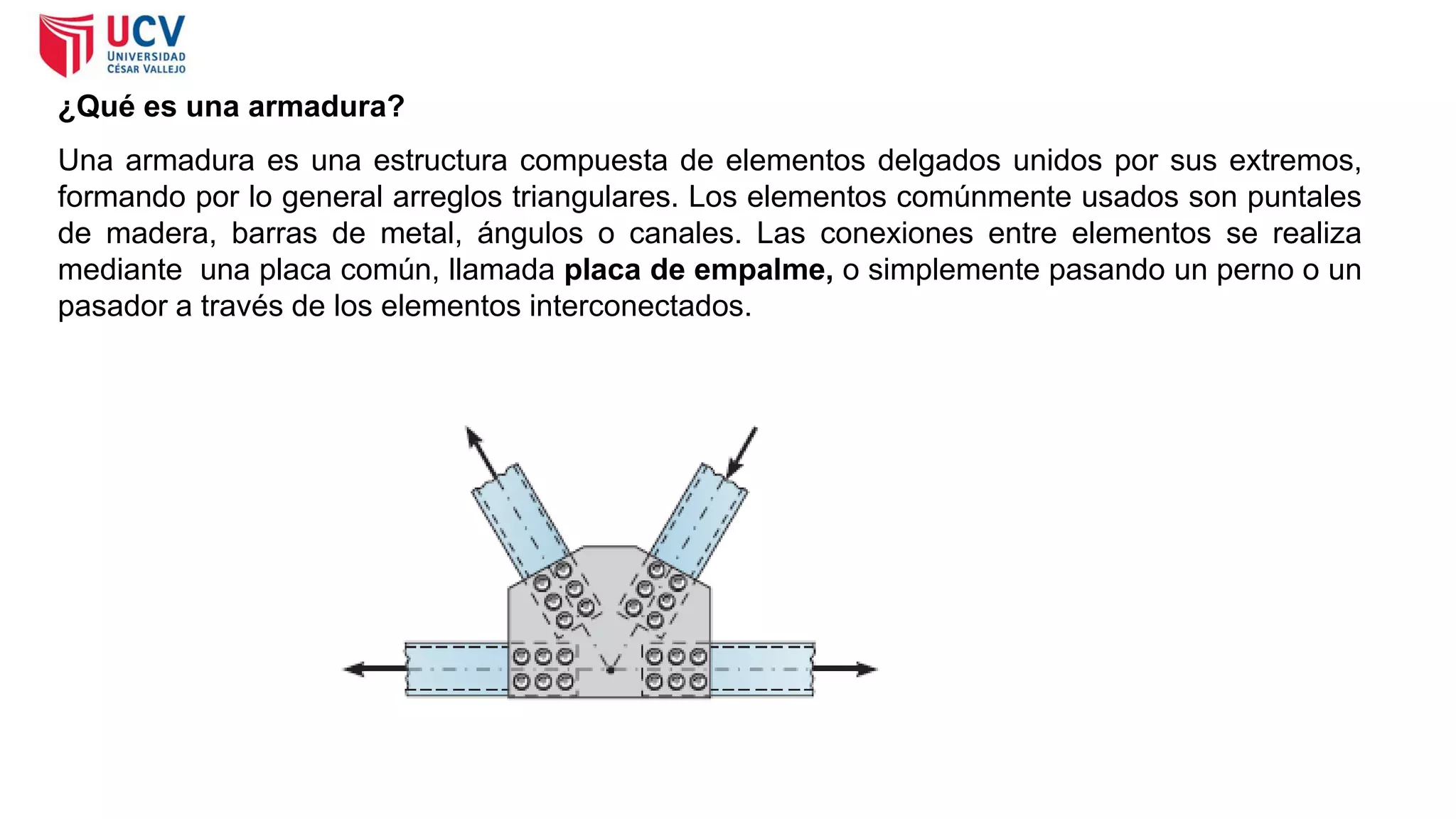 Estructura isoestatica , armaduras y vigaas | PDF