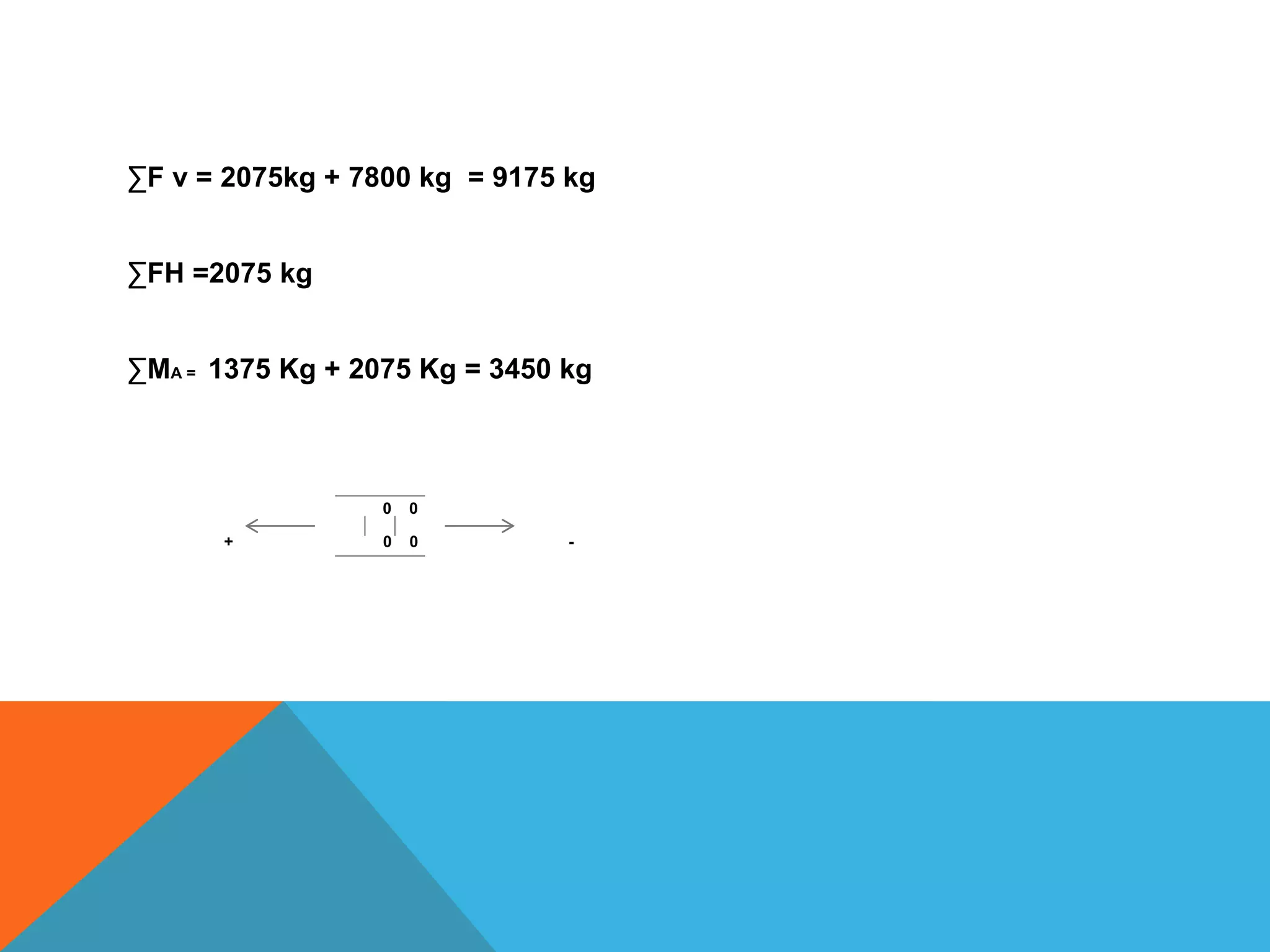 EJERCICIOS DE ESTABILIDAD CINÉTICA | PPTX
