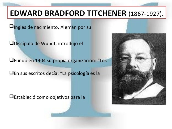 Edward Bradford Titchener Quotes