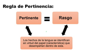 Estructuralismo lingüístico-rensy | PPTX