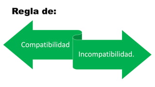Estructuralismo lingüístico-rensy | PPTX
