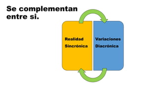 Estructuralismo lingüístico-rensy | PPTX