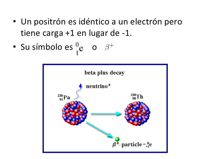 Estructura nuclear