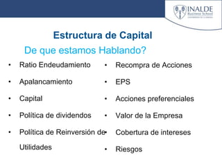 Estructura Optima de Capital | PPT