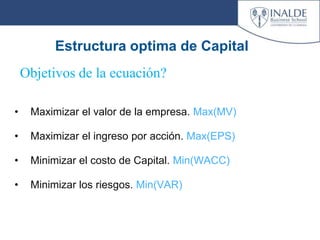 Estructura Optima de Capital | PPT