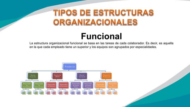 ESTRUCTURA ORGANIZACIONAL.pptx