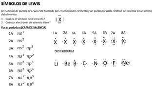 ESTRUCTURA QUÍMICA.pptx